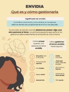 Envidia: Qué es y cómo gestionarla | Somos Estupendas