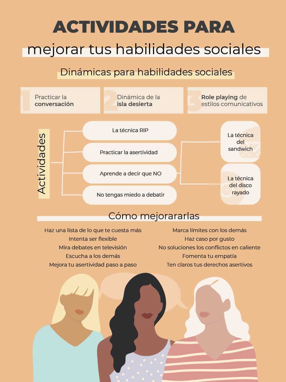 Actividades para mejorar tus habilidades sociales | Somos Estupendas