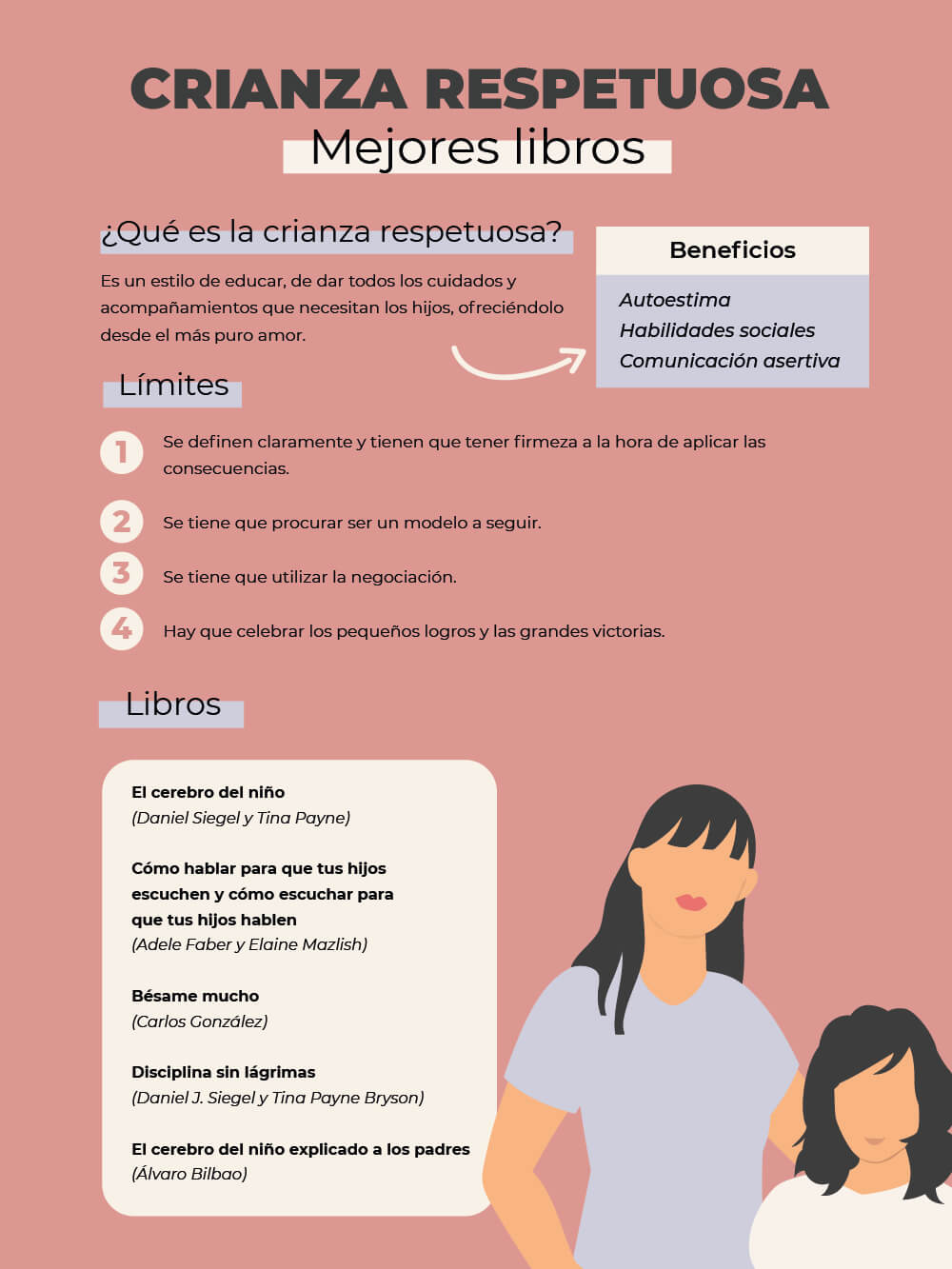 Crianza respetuosa: Mejores libros para 2025 | Somos Estupendas