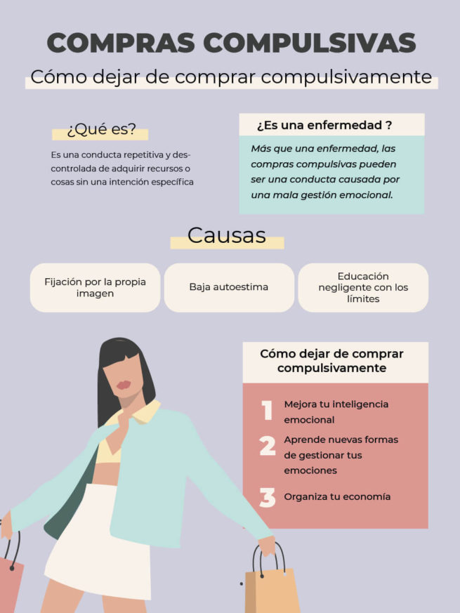 Compras compulsivas: Cómo dejar de comprar compulsivamente
