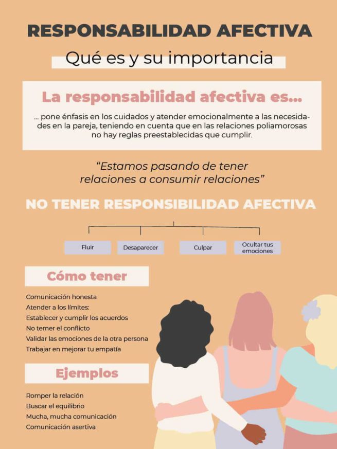 Responsabilidad afectiva: Qué es y su importancia