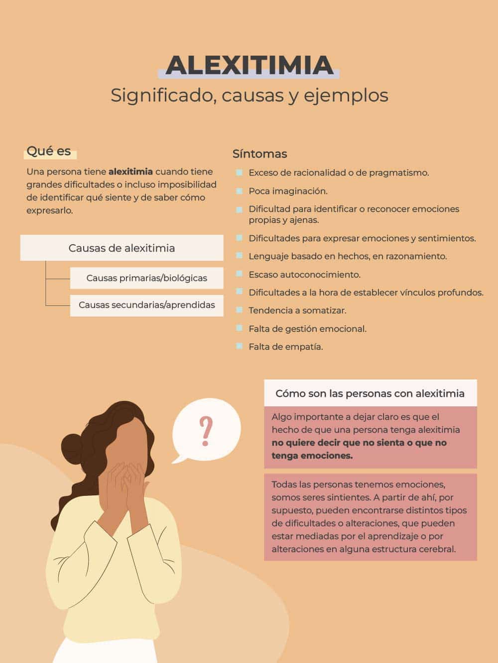 Alexitimia: Significado, causas y ejemplos | Somos Estupendas