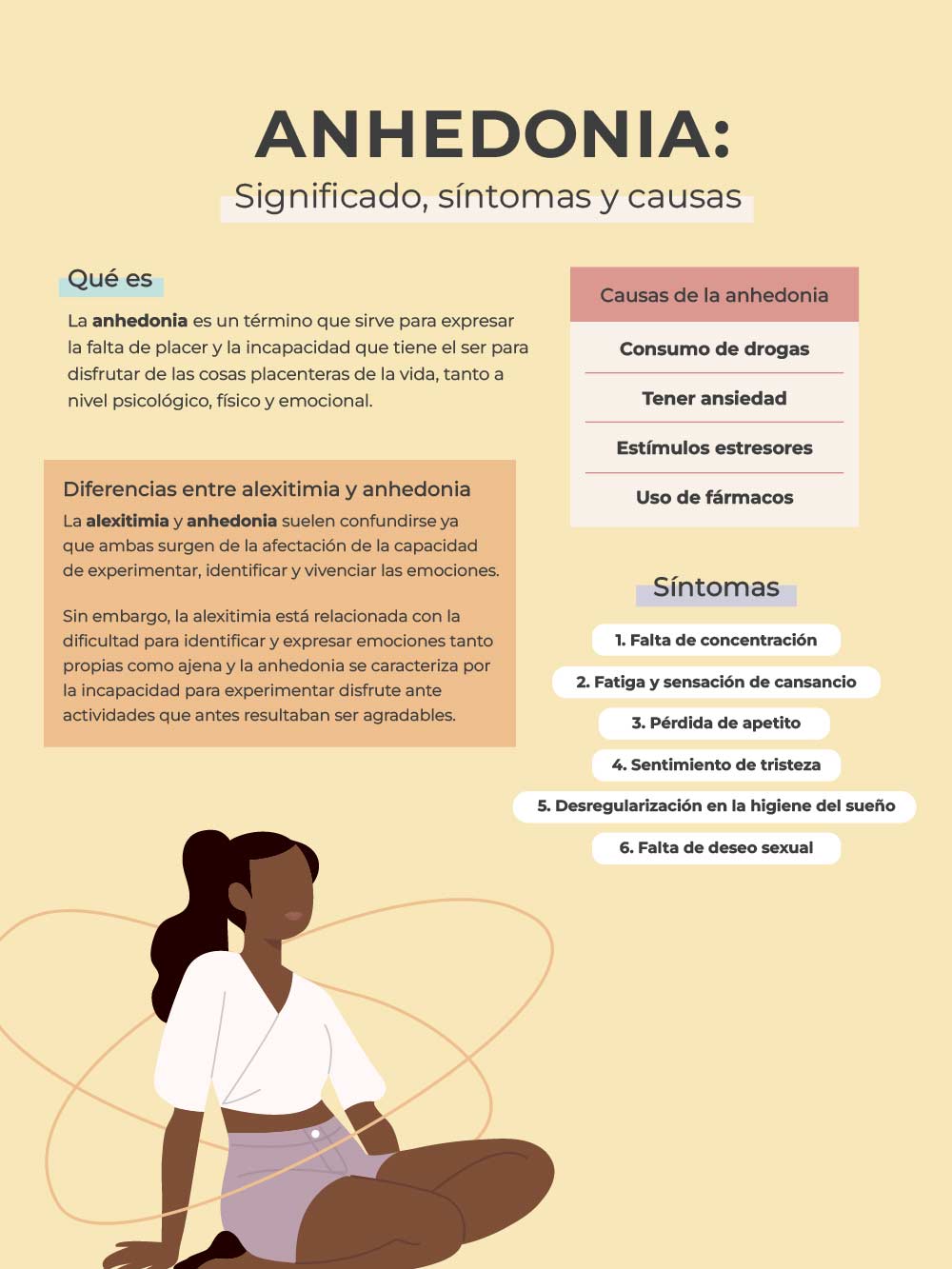 Anhedonia: Significado, síntomas y causas | Somos Estupendas