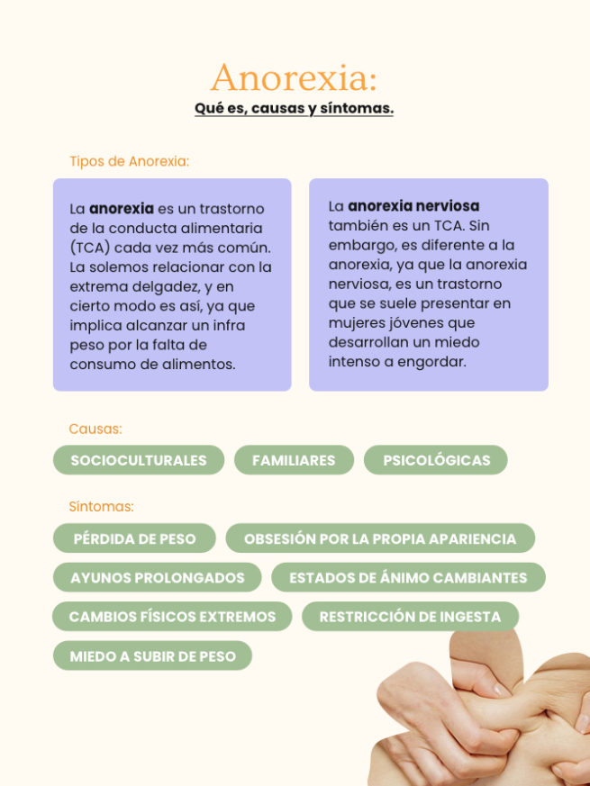 Anorexia: Qué es, causas y síntomas | Somos Estupendas