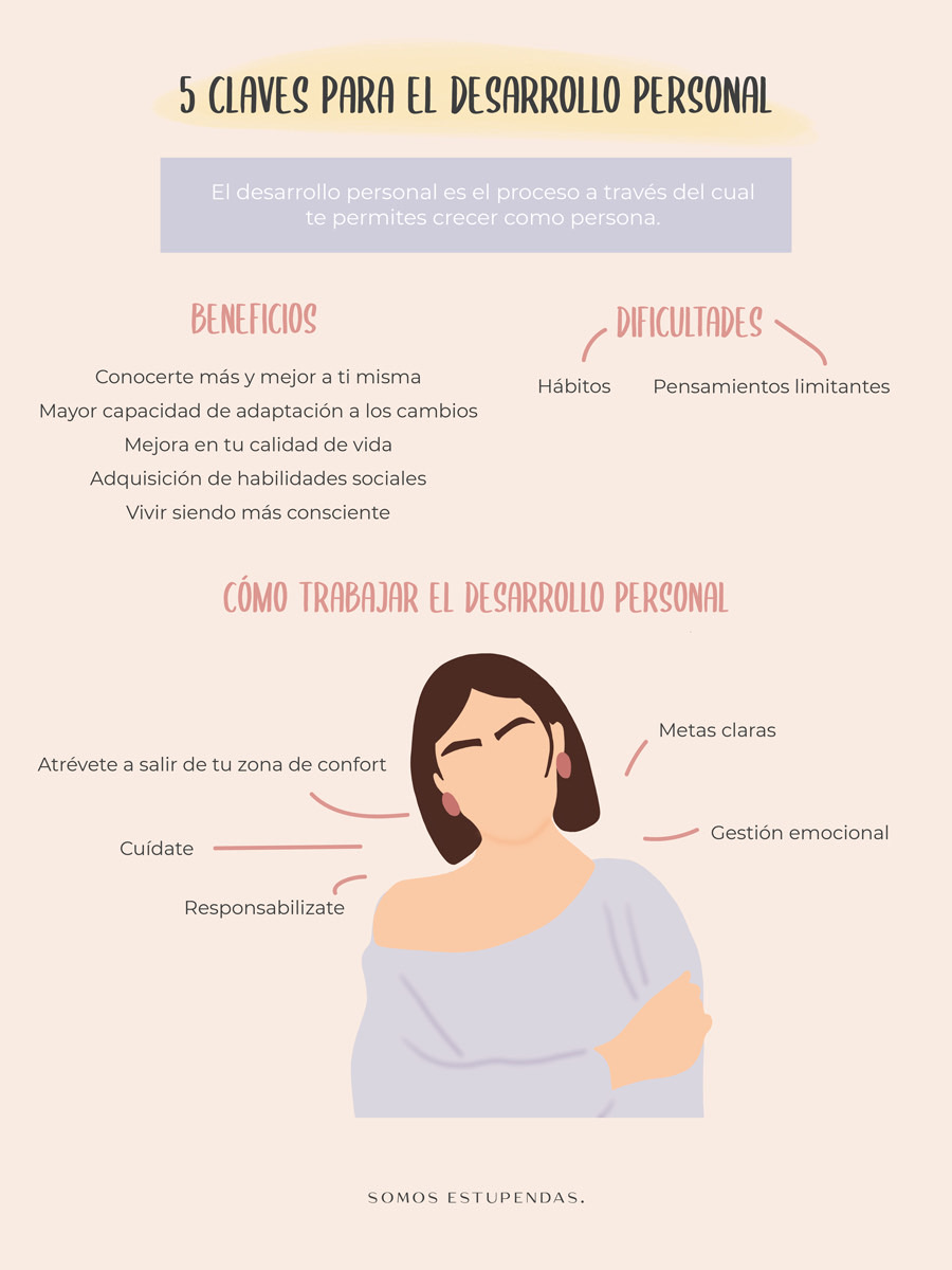 Desarrollo personal: 5 claves fundamentales | Somos Estupendas