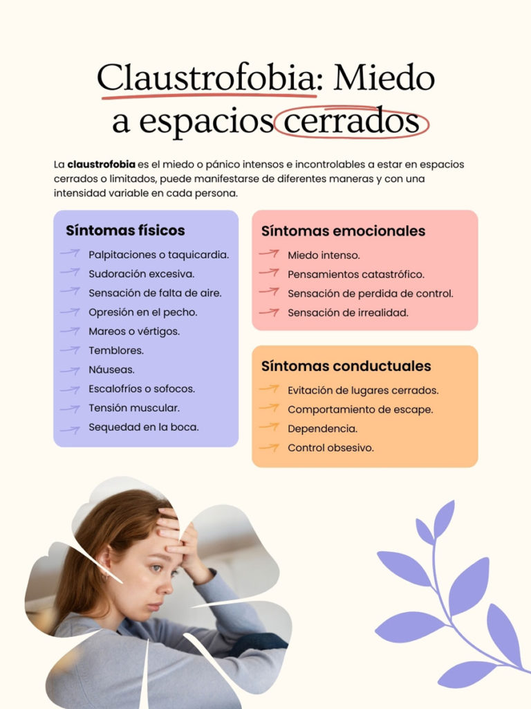 Claustrofobia: Miedo a espacios cerrados | Somos Estupendas