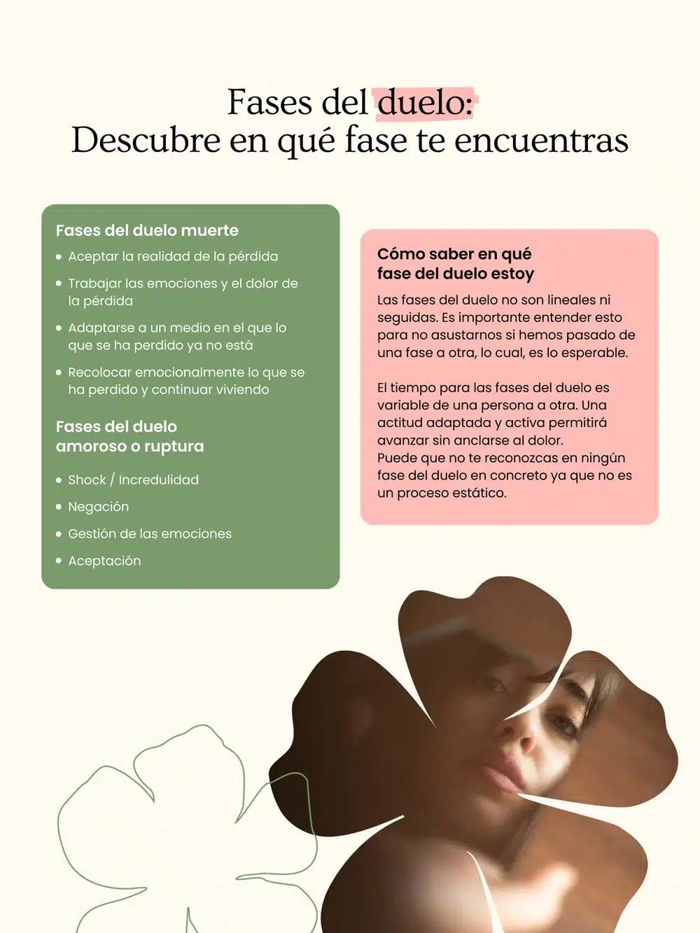 Fases del duelo: En qué fase me encuentro | Somos Estupendas