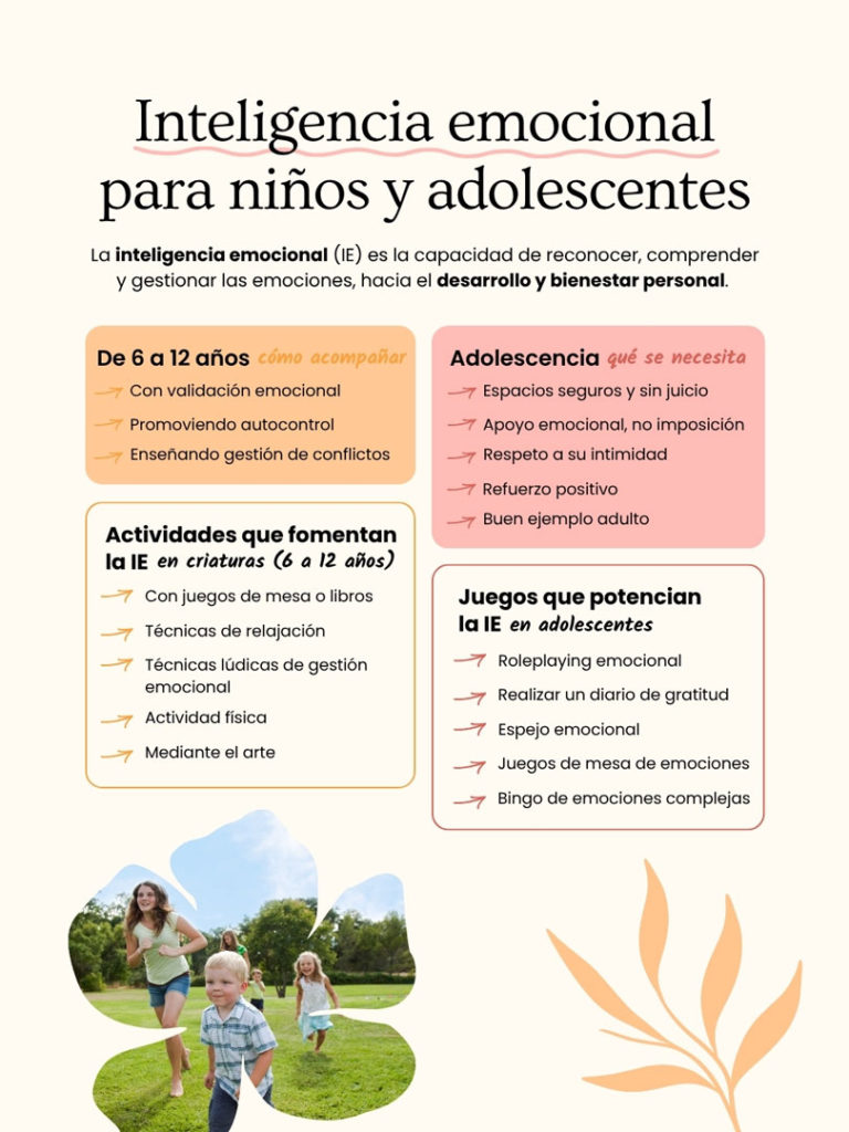 Inteligencia emocional para niños y adolescentes | Somos Estupendas