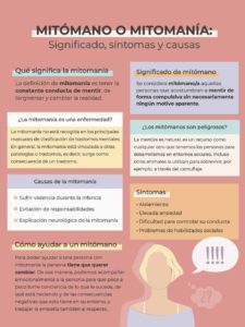 Mitómano o mitomanía: Significado, síntomas y causas
