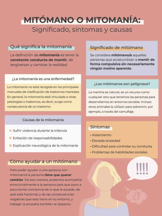 Mitómano o mitomanía: Significado, síntomas y causas