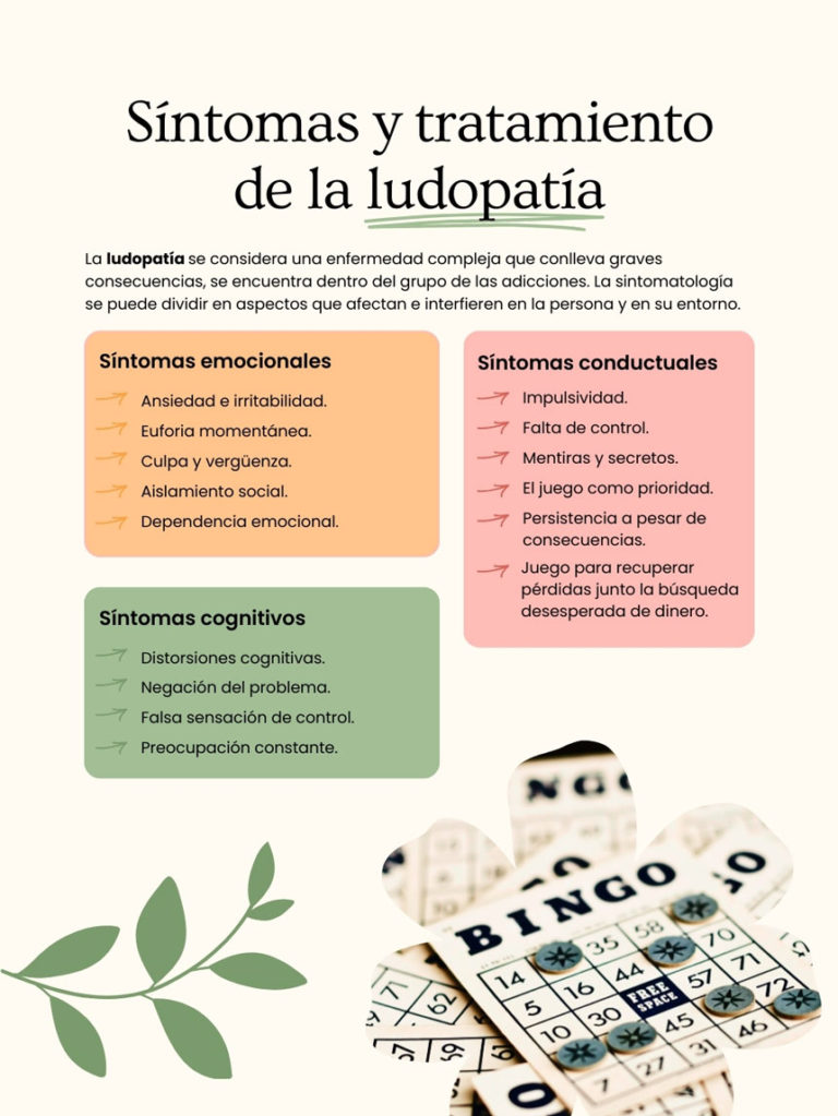 Síntomas y tratamiento de la ludopatía | Somos Estupendas