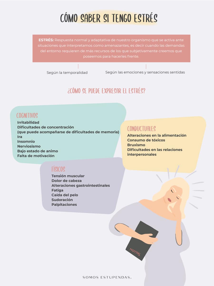 Tipos de estrés | Somos Estupendas