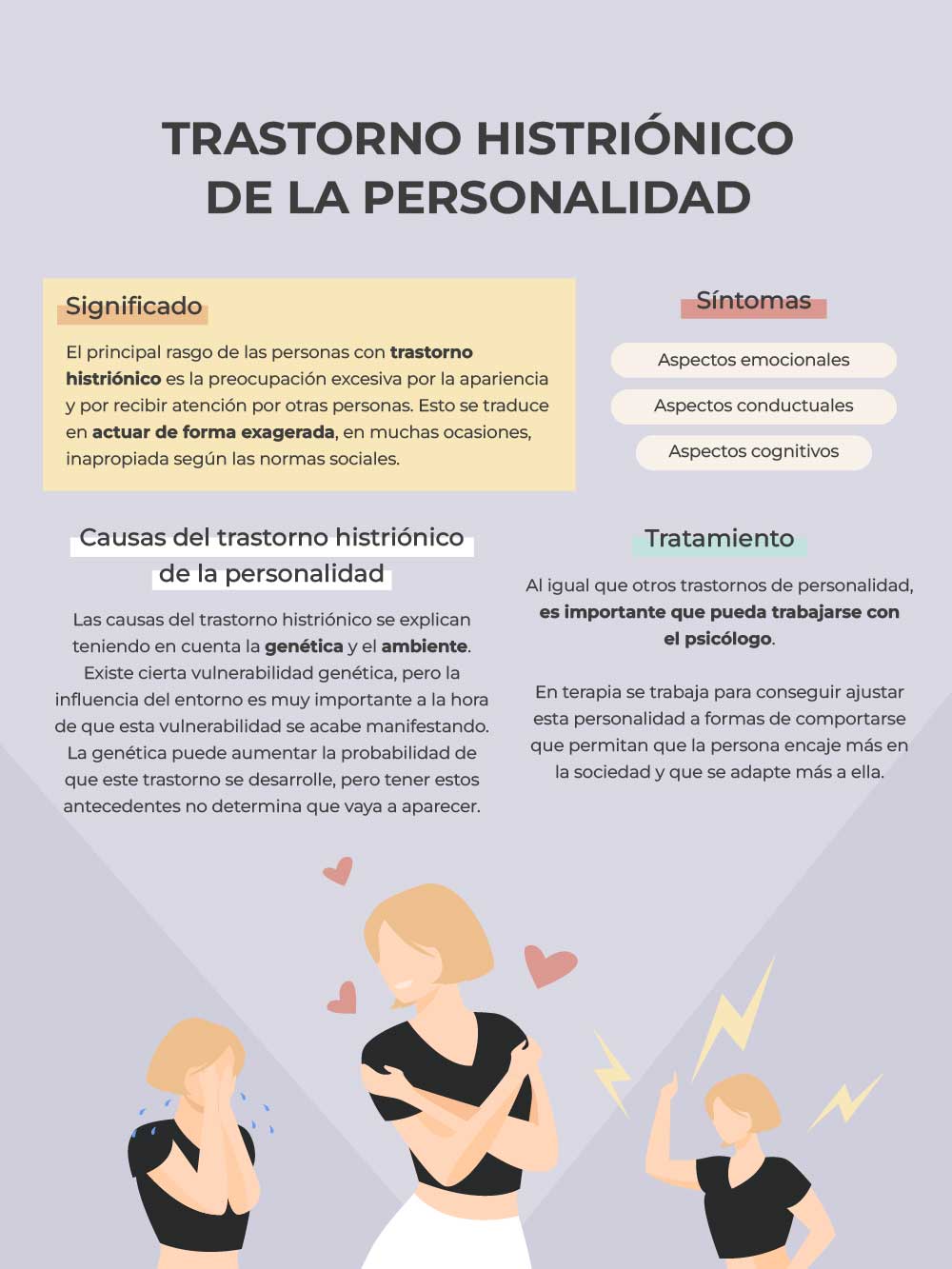 Trastorno histriónico de la personalidad: Síntomas y Causas